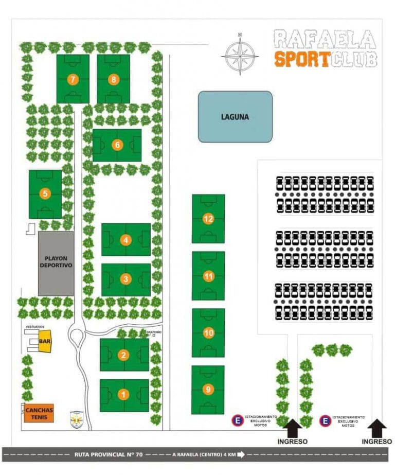 Mapa del Predio – Rafaela Sport Club